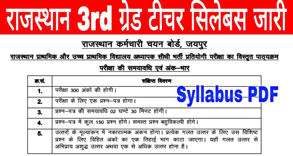 Rajasthan 3rd Grade Teacher Syllabus 2022 Rajasthan 3rd Grade Teacher Syllabus 2022