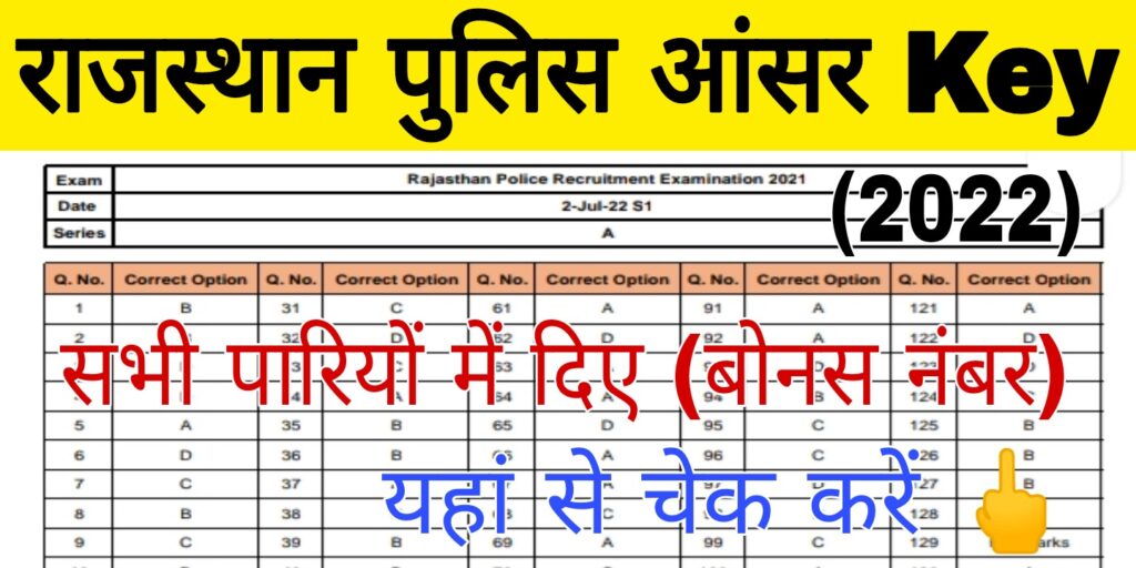 Rajasthan Police Answer Key 2022 Download 