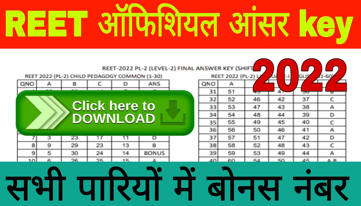 REET Official Answer Key 2022 2022 