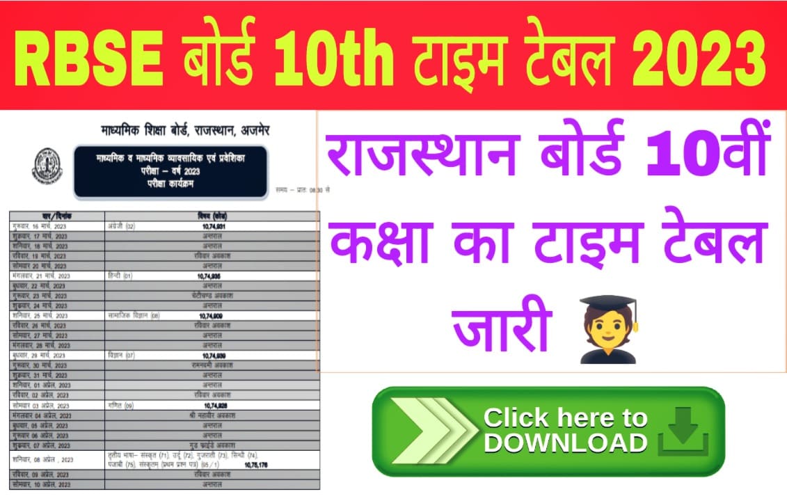 RBSE Board 10th Class Time Table 2023 10 