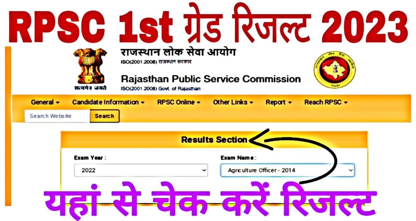 RPSC 1st Grade Teacher Result 2023 
